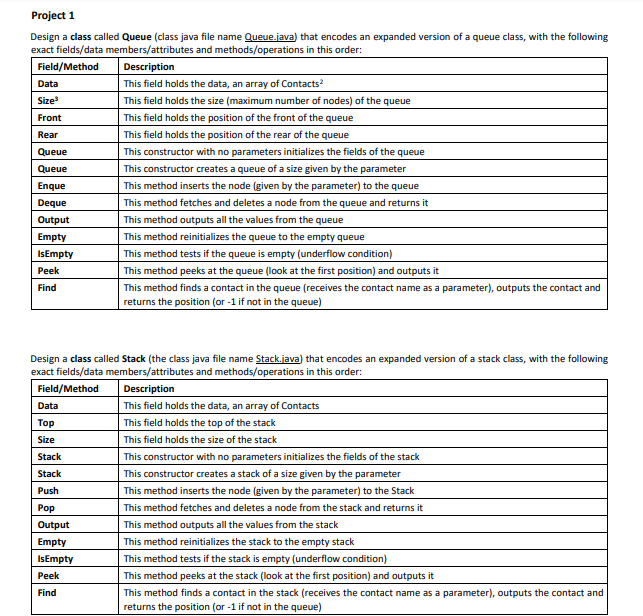 Solved Project 1 Design A Class Called Queue Class Java Chegg