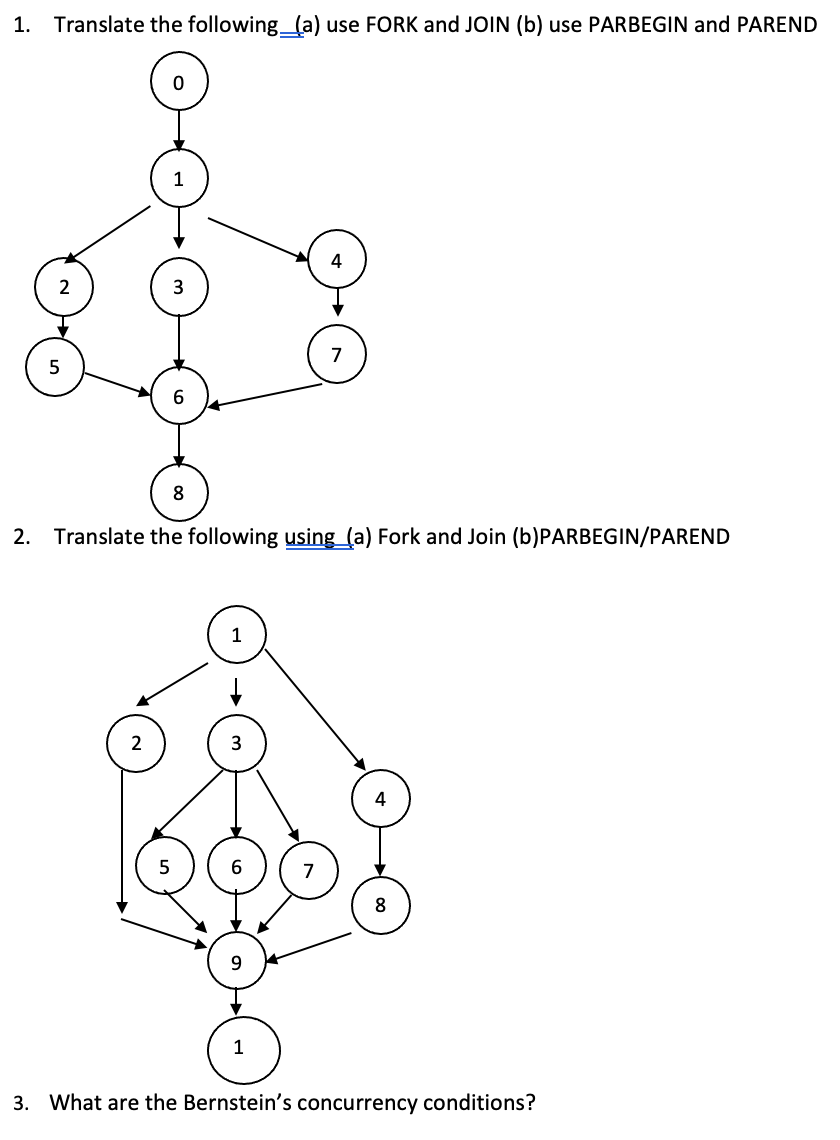 Solved 1 Translate The Following A Use Fork And Join B 
