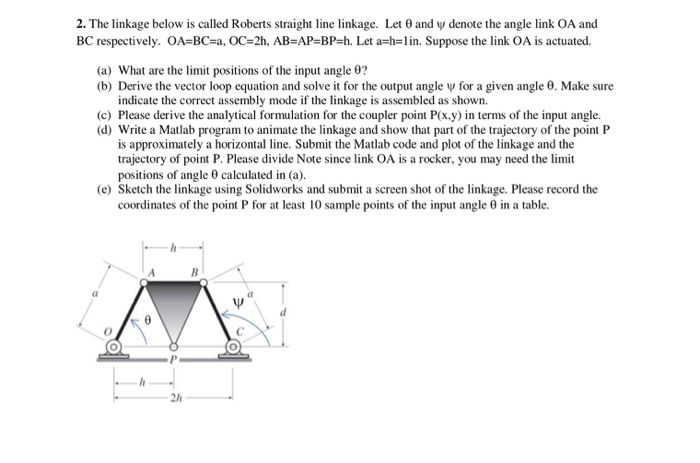 Solved The linkage below is called Roberts straight line | Chegg.com