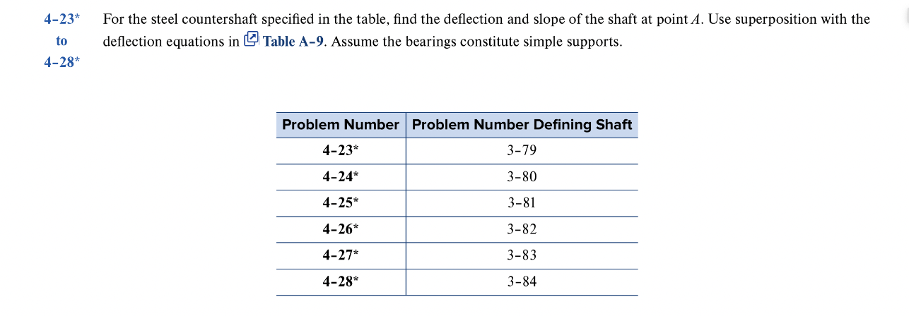 PROBLEM 4-26 ﻿PLEASE, IMAGE ATTACHED FOR REFERENCE OF | Chegg.com