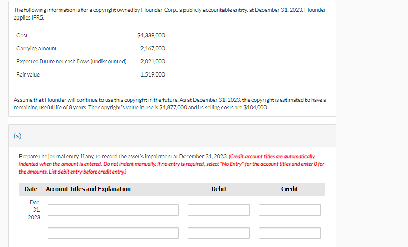 Solved B. Prepare the journal entry to record amortization | Chegg.com