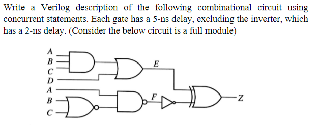 Write a Verilog description of the following | Chegg.com