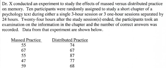 Solved 2. What is the estimated standard error of the mean | Chegg.com