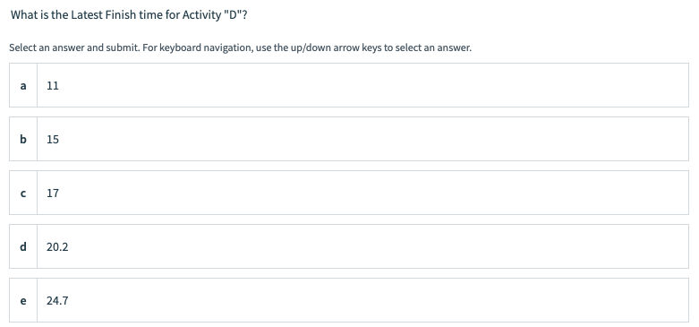 Solved What is the Latest Finish time for Activity "D"? | Chegg.com