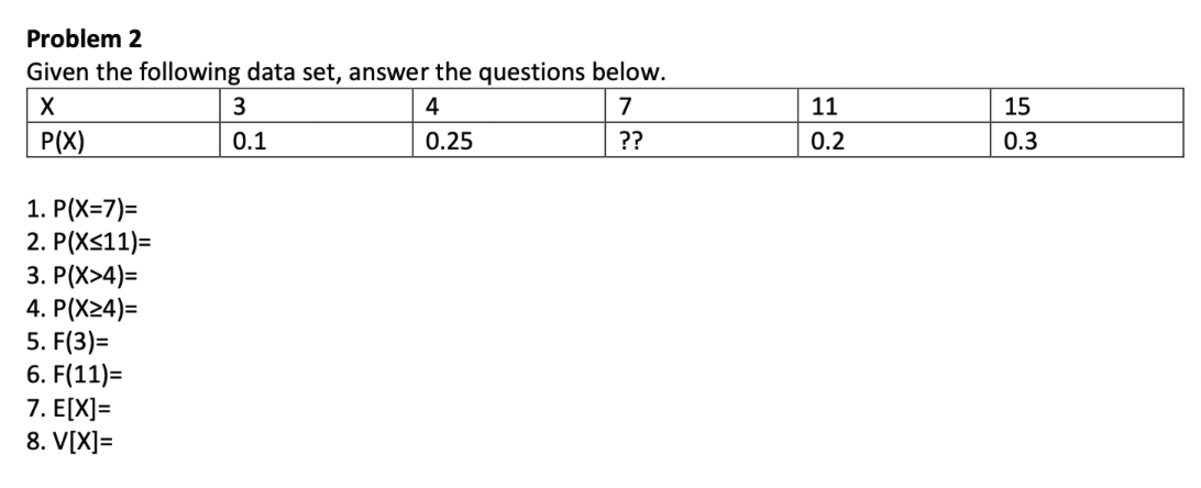 Solved Problem 2 Given the following data set, answer the | Chegg.com