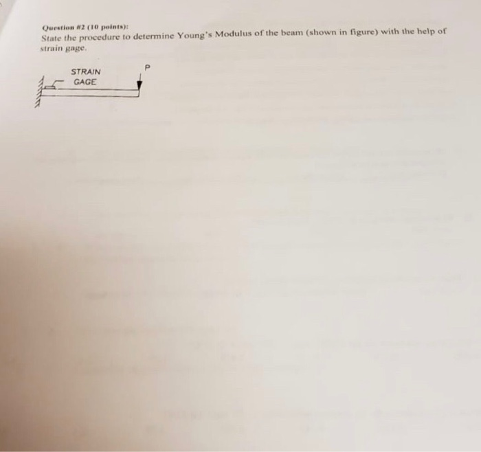Solved Question w2(10 points) State the procedure to | Chegg.com