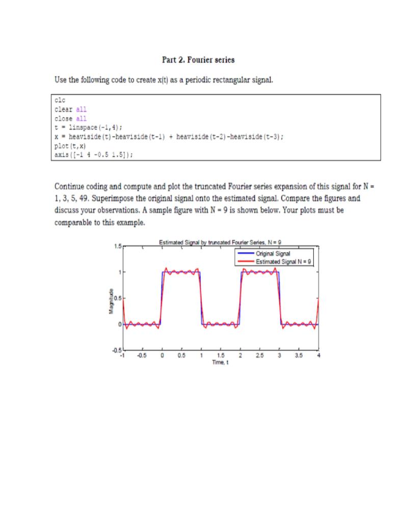 Solved Part 2. Fourier series Use the following code to | Chegg.com