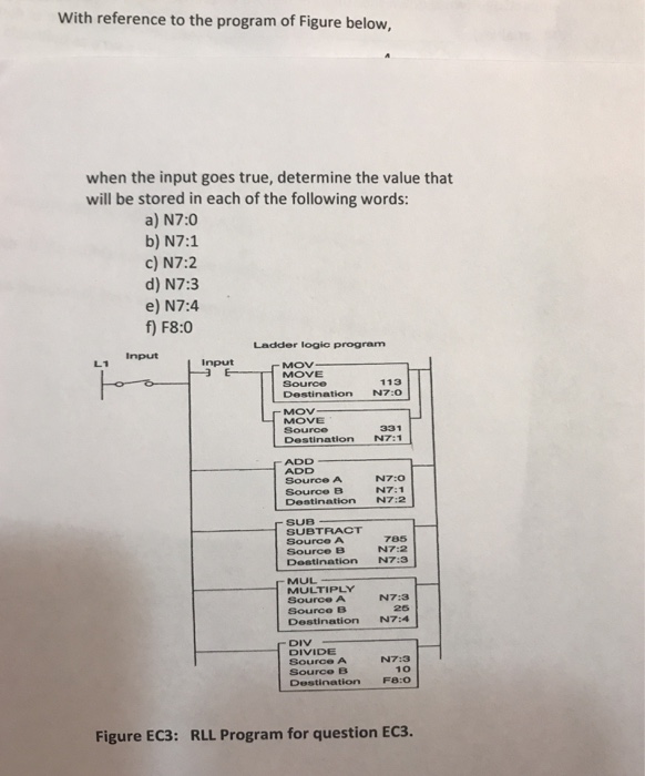 Solved With reference to the program of Figure below, when | Chegg.com