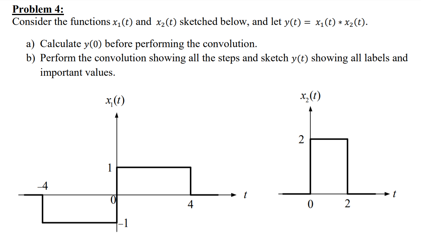 Solved Problem 4: Consider the functions xi(t) and xz(t) | Chegg.com