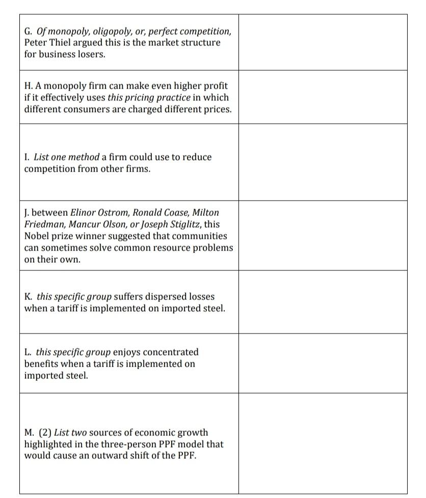 Solved G. Of monopoly, oligopoly, or, perfect competition, | Chegg.com
