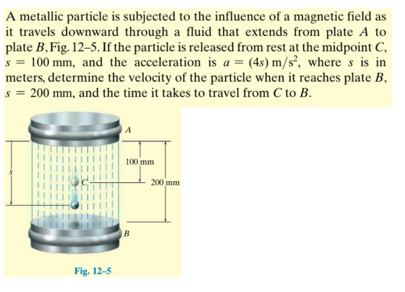 Solved A metallic particle is subjected to the influence of | Chegg.com