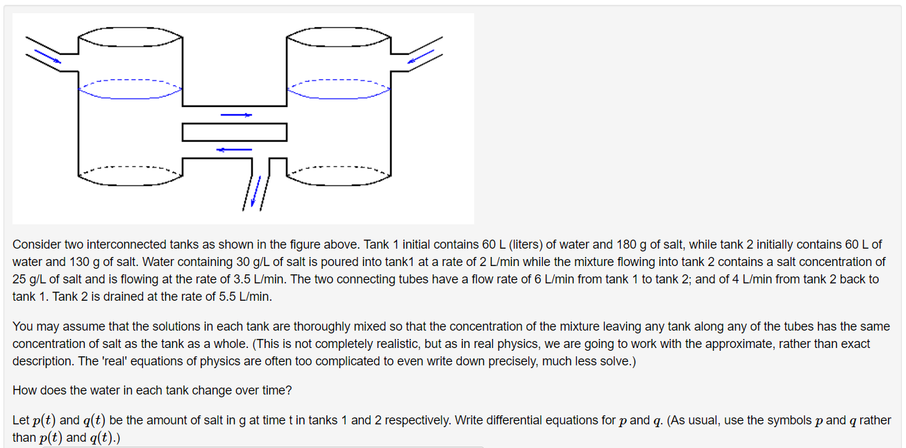 Solved Consider two interconnected tanks as shown in the | Chegg.com