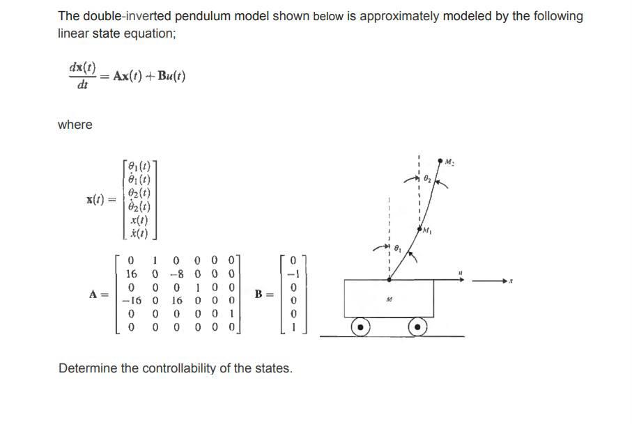 Solved The double-inverted pendulum model shown below is | Chegg.com