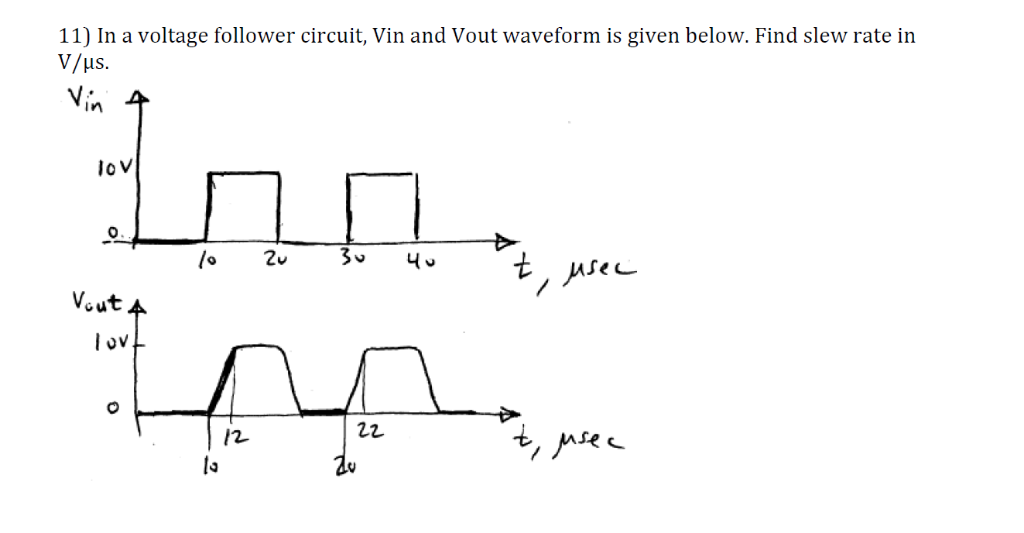 Solved 11) In a voltage follower circuit, Vin and Vout | Chegg.com
