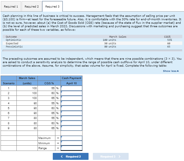 Solved Required information [The following information | Chegg.com