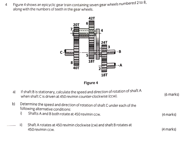 Solved 4 Figure 4 shows an epicyclic gear train containing | Chegg.com
