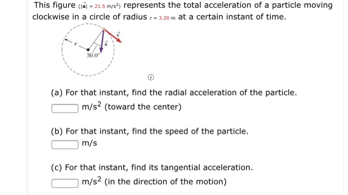 Solved This figure (lal 21.5 m/s2) represents the total | Chegg.com