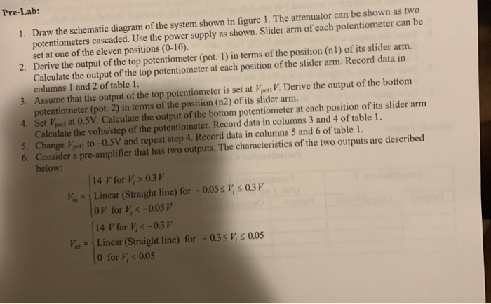 Solved Pre-Lab: Draw the schematic diagram of the system | Chegg.com