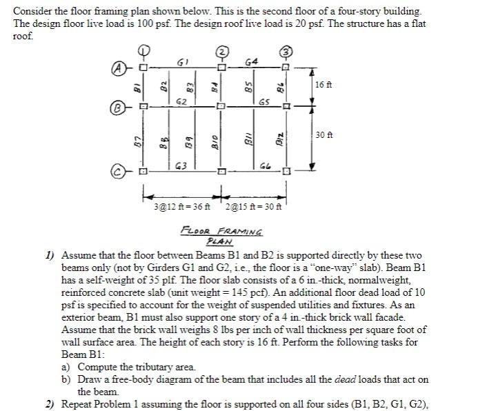 Solved Consider the floor framing plan shown below. This is | Chegg.com