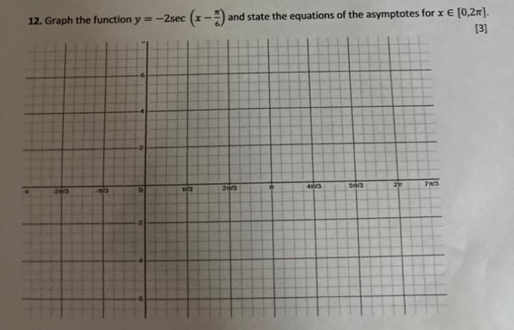 Solved 12. Graph the function y = -2sec (x - 5) and state | Chegg.com