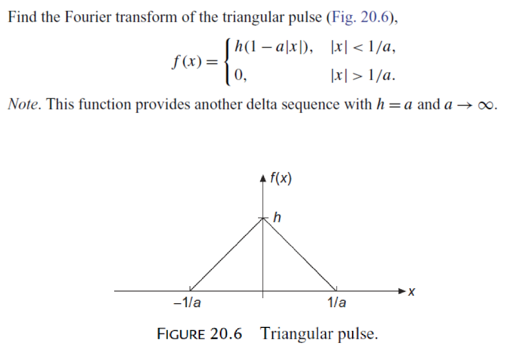 Solved Find the Fourier transform of the triangular pulse | Chegg.com