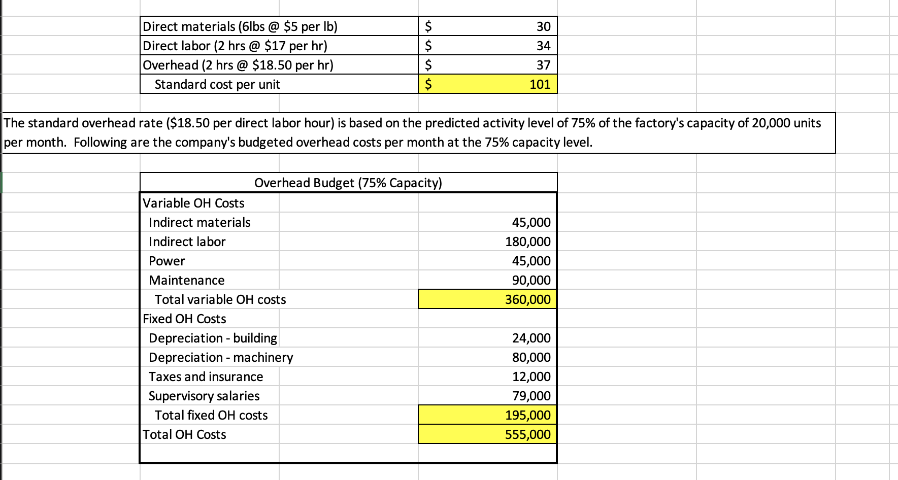 The standard overhead rate ( $18.50 per direct labor | Chegg.com