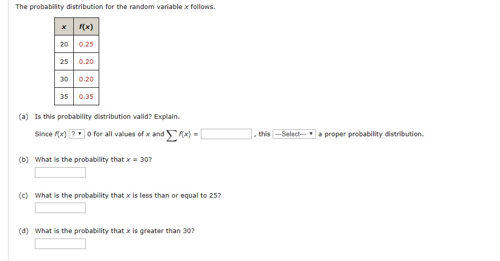 Solved The probability distribution for the random variable | Chegg.com