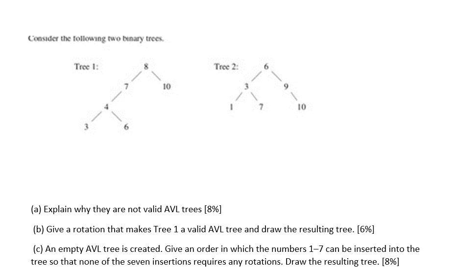 Solved Consider the following two binary trees Tree 1: Tree | Chegg.com