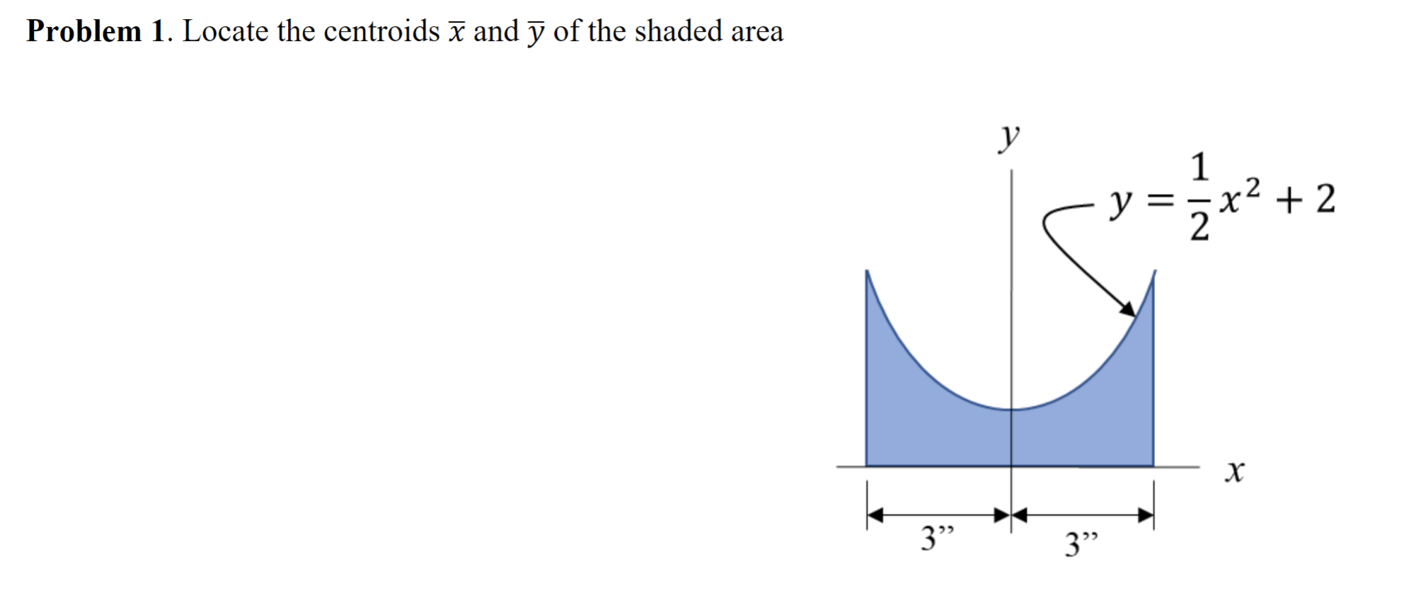 Solved Problem 1. Locate the centroids xˉ and yˉ of the | Chegg.com