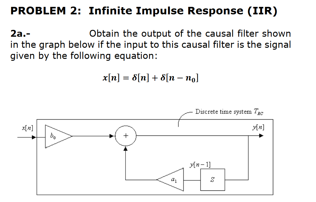 Solved PROBLEM 2: Infinite Impulse Response (IIR) 2a.- | Chegg.com