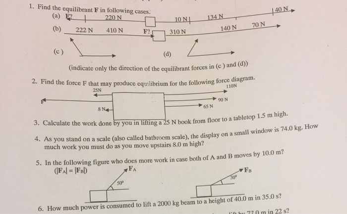 Solved Find the equilibrant F in following cases. (indicate | Chegg.com