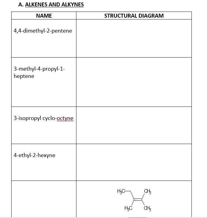 Solved A. ALKENES AND ALKYNES NAME STRUCTURAL DIAGRAM | Chegg.com