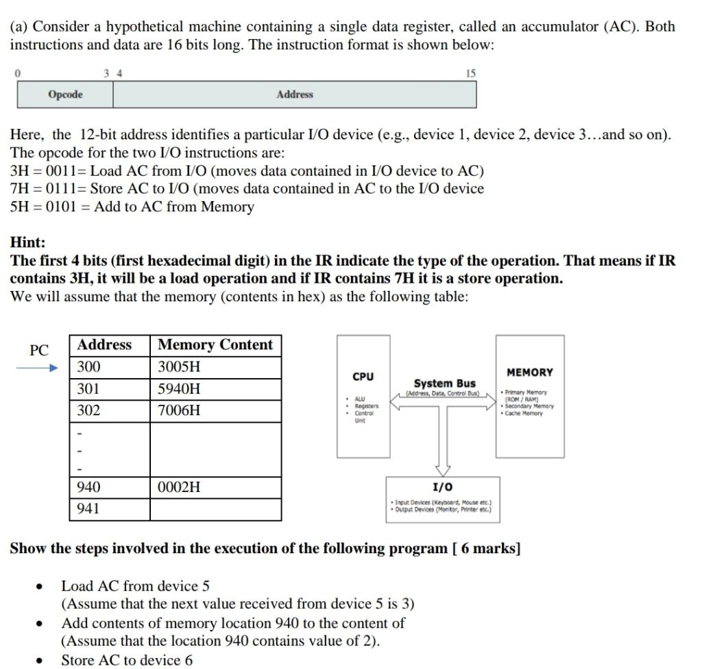 Solved (a) Consider a hypothetical machine containing a | Chegg.com