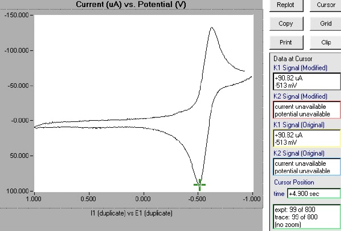 Solved Report your results by tabulating the calculated | Chegg.com