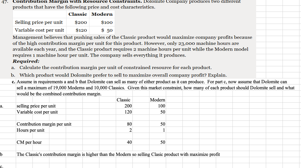 Solved 47. Contribution Margin with Resource Constraints. | Chegg.com