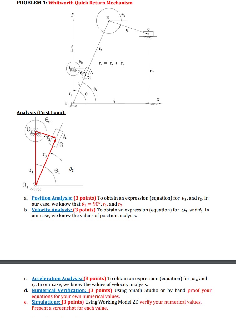 Solved PROBLEM 1: Whitworth Quick Return MechanismAnalysis | Chegg.com