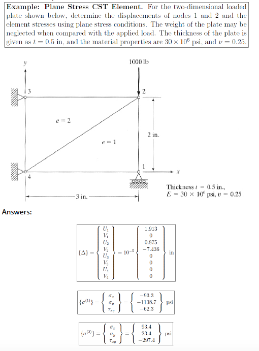 Solved Example Plane Stress Cst Element For The 