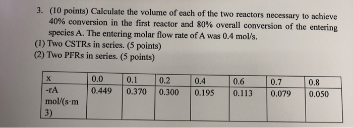 Solved 3. (10 points) Calculate the volume of each of the | Chegg.com Solved 3. (10 points) Calculate the volume of each of the | Chegg.com