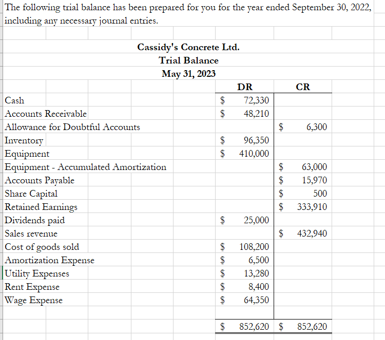 Solved Questions:Prepare the multi-step income statement, | Chegg.com