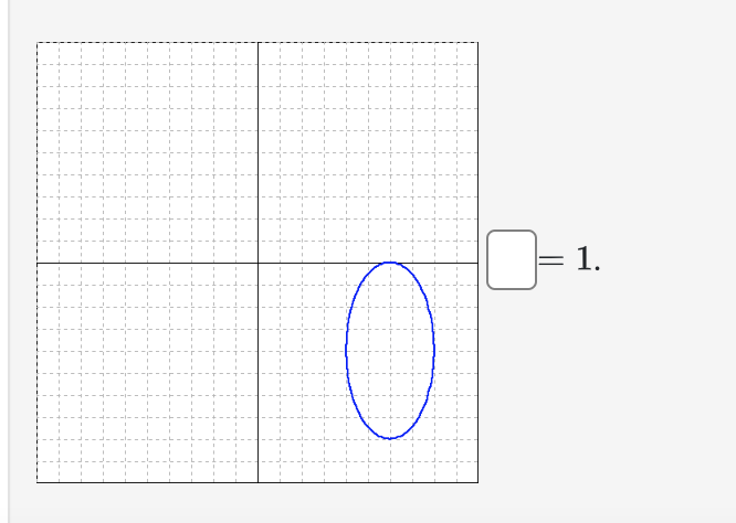 Solved Find the equation of the following ellipses (where | Chegg.com