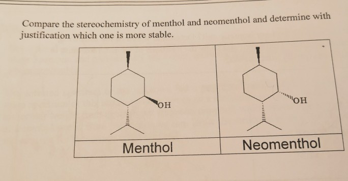 Solved ompare the stereochemistry of menthol and neomenthol | Chegg.com
