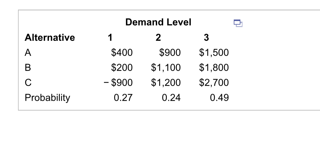 Use the accompanying decision tree to complete parts | Chegg.com