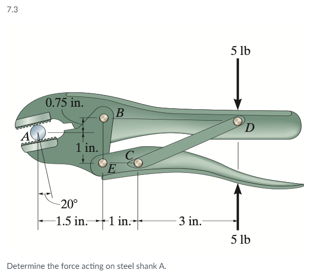 [Solved]: Determine the force acting on steel shank A.