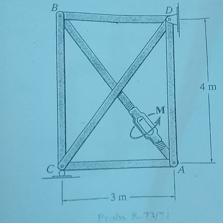 Solved 8-13. A turnbuckle, similar to that shown in Fig. | Chegg.com