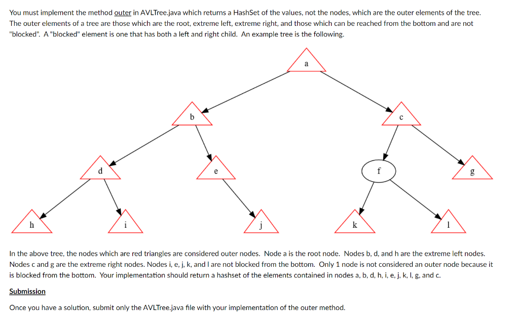 Solved This problem will test your ability to traverse a | Chegg.com