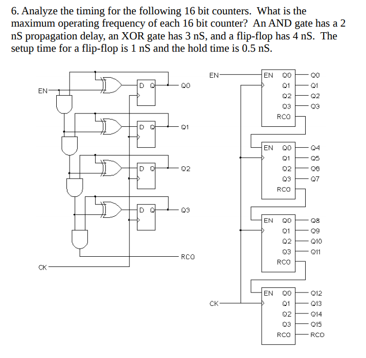 Solved 6. Analyze the timing for the following 16 bit | Chegg.com