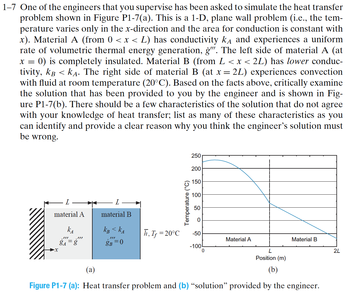 Solved 1-7 One of the engineers that you supervise has been | Chegg.com