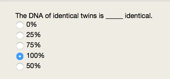 Solved identical. The DNA of identical twins is 0% 25% 75% | Chegg.com