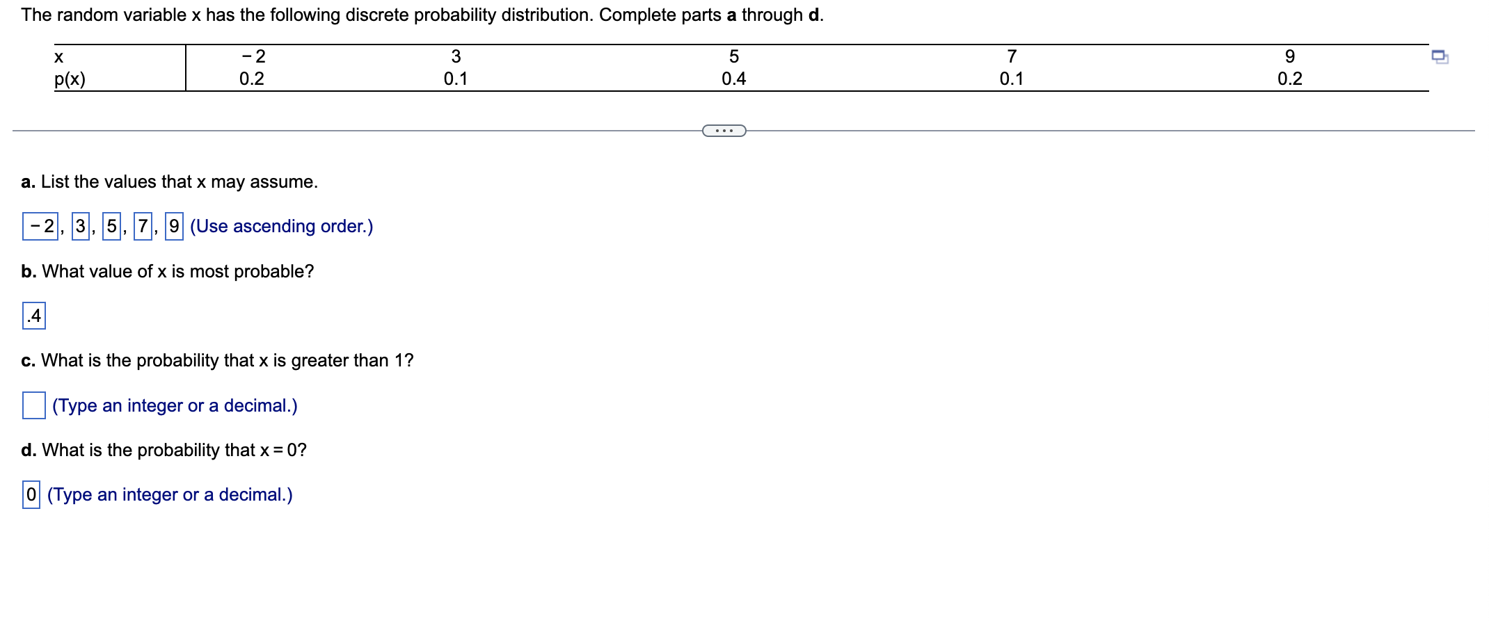 Solved The random variable x has the following discrete | Chegg.com