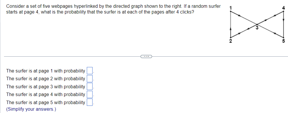 Solved Consider a set of five webpages hyperlinked by the | Chegg.com